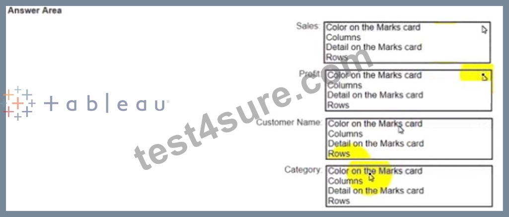 [UPDATED 2024] Getting TDA-C01 Certification Made Easy! [Q25-Q44 ...