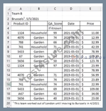 [UPDATED 2024] Getting TDA-C01 Certification Made Easy! [Q25-Q44 ...
